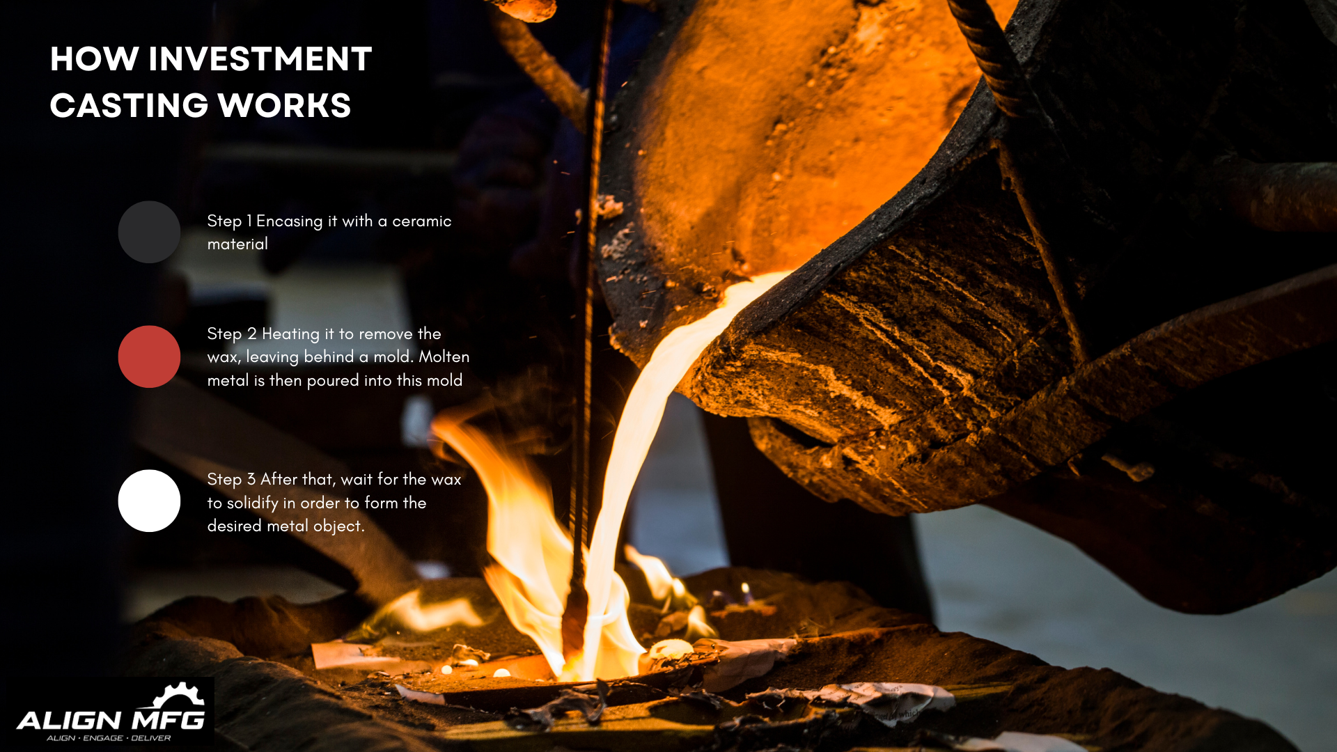 All About Investment Casting: Process, Materials, and Uses ...