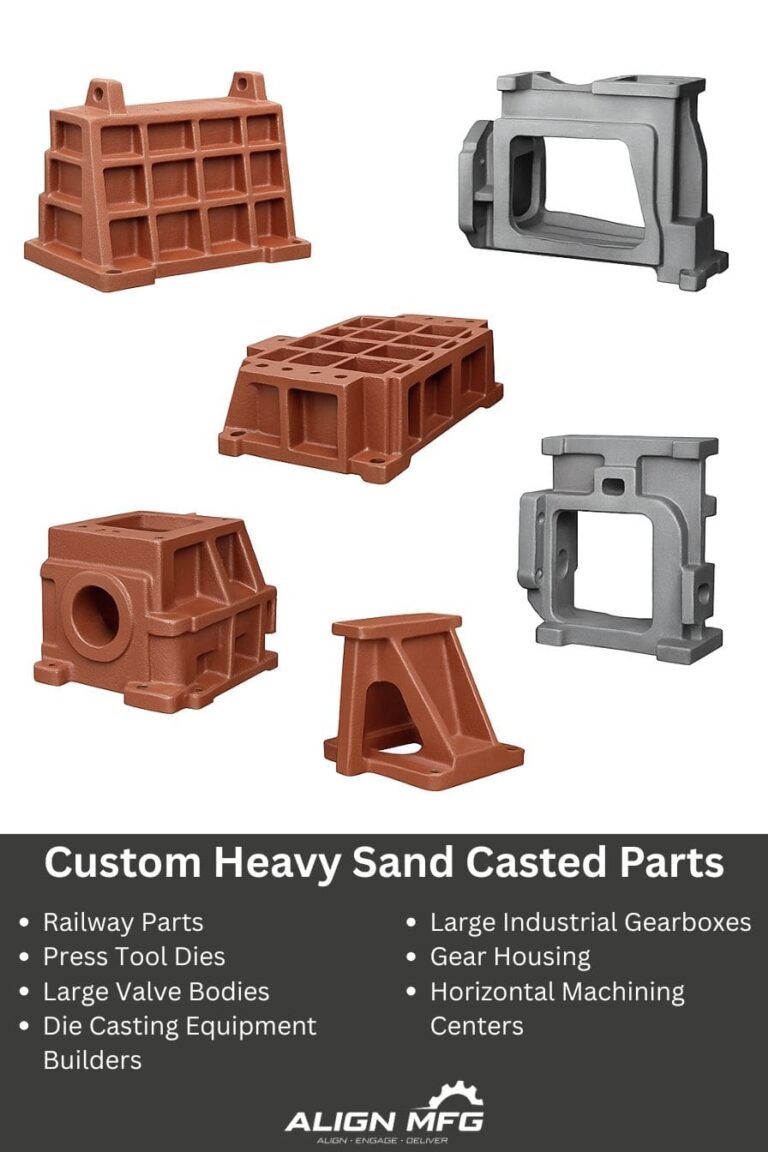 Large Scale and Heavy Casting Solutions - Massive, Precision-Engineered ...